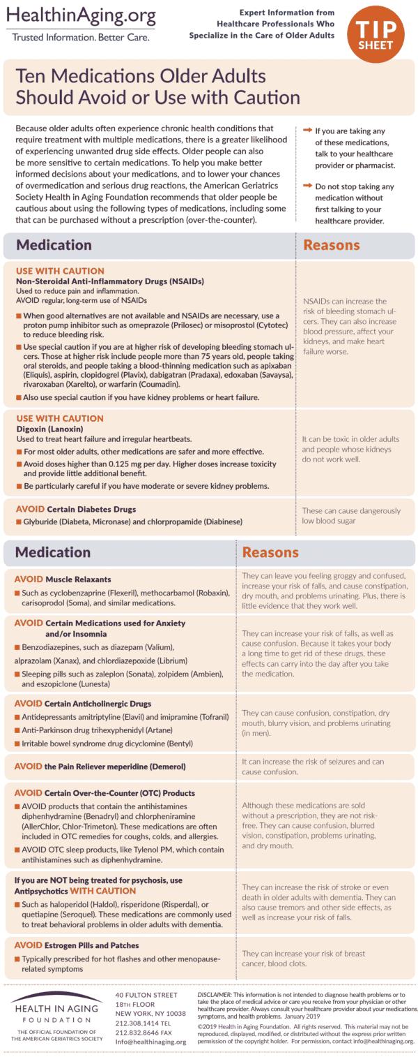 10 Medications Seniors Should Avoid Taking – DailyCaring