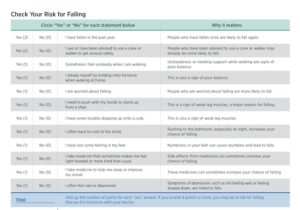Increase Safety and Independence with a Fall-Risk Checklist – DailyCaring